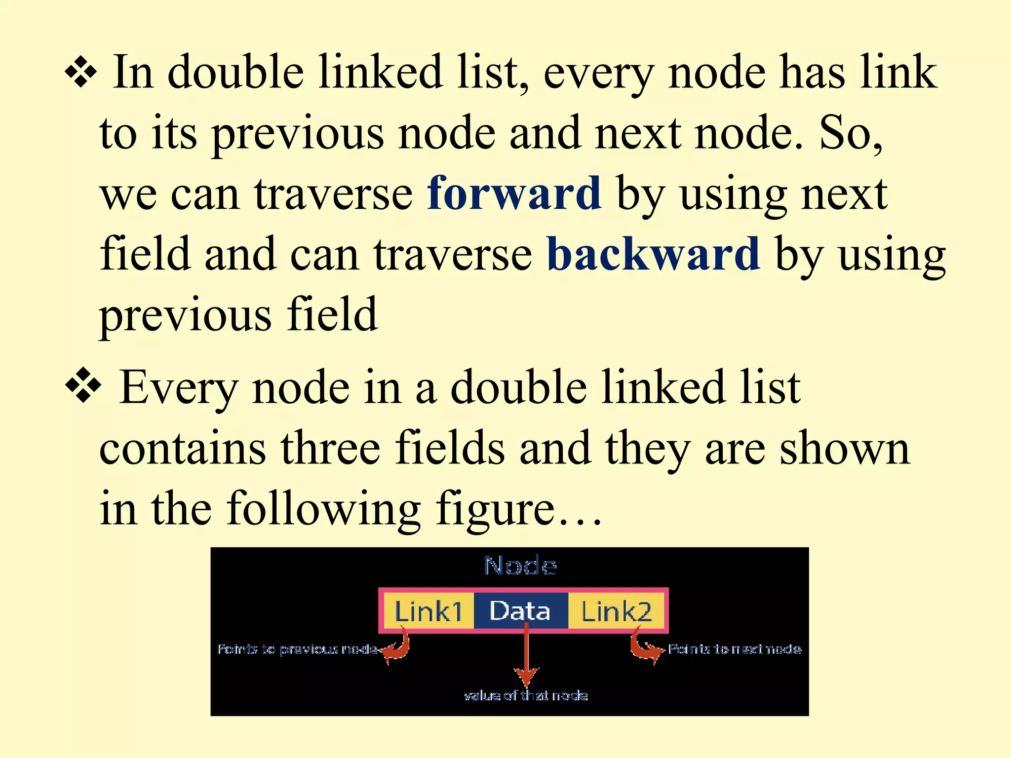 Linked list | PPTX | Programming Languages | Computing