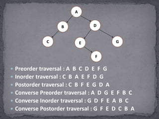 Binary Tree Traversal | PPTX