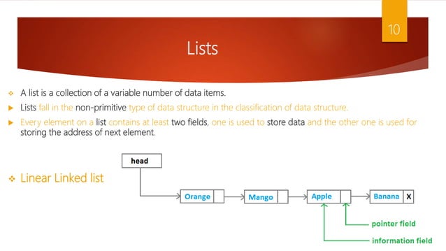 Data Structure using c language for beginners | PPTX