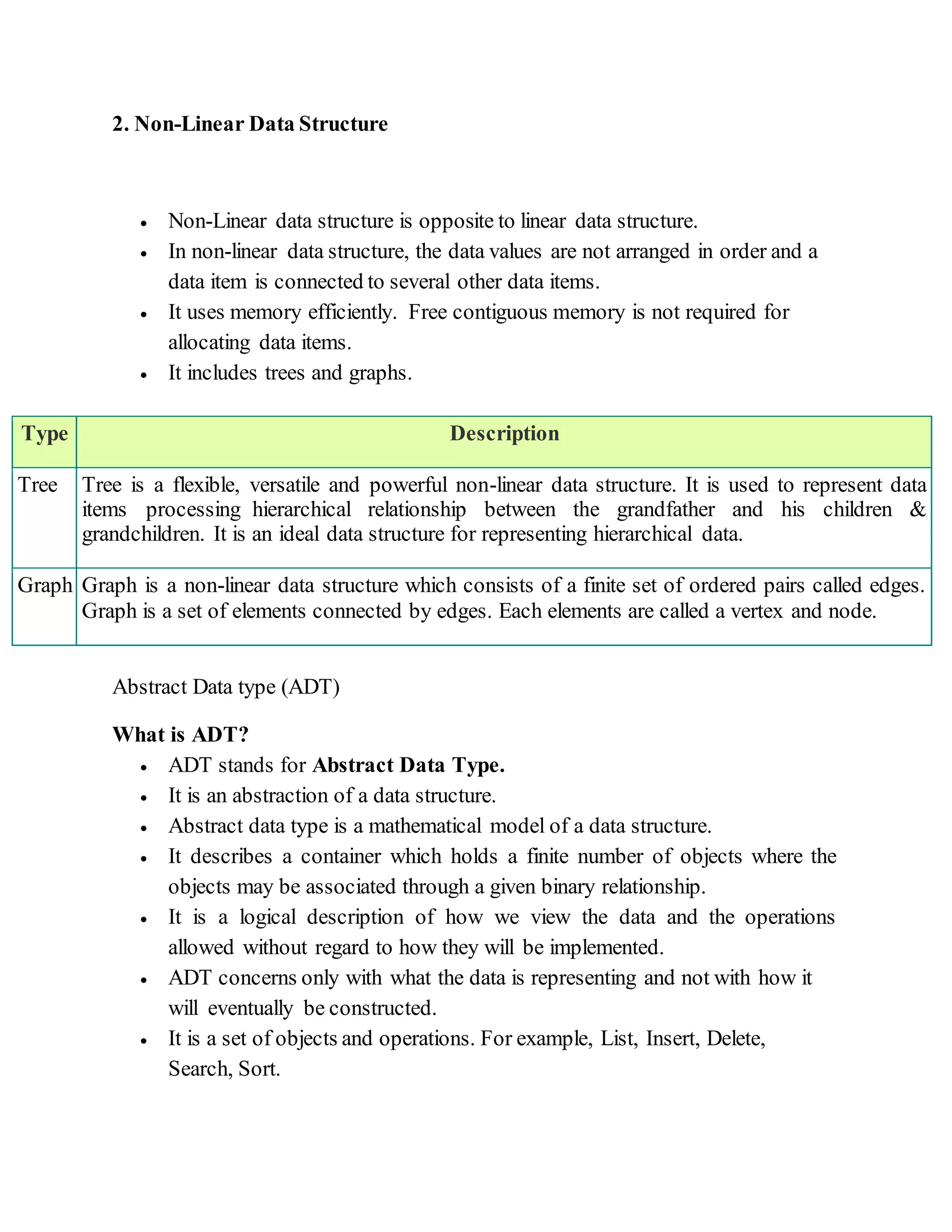 Data Structure | DOC