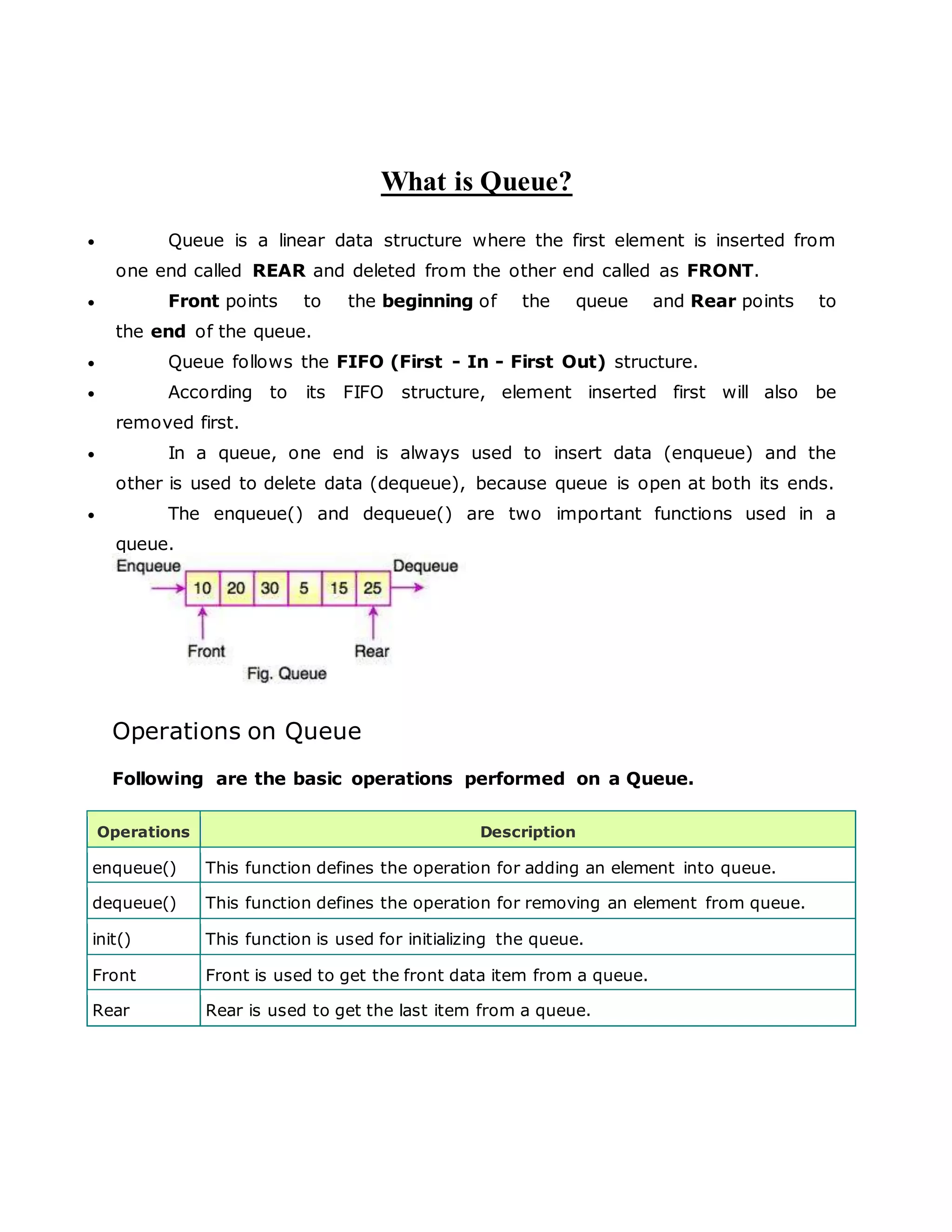 Data Structure | DOC
