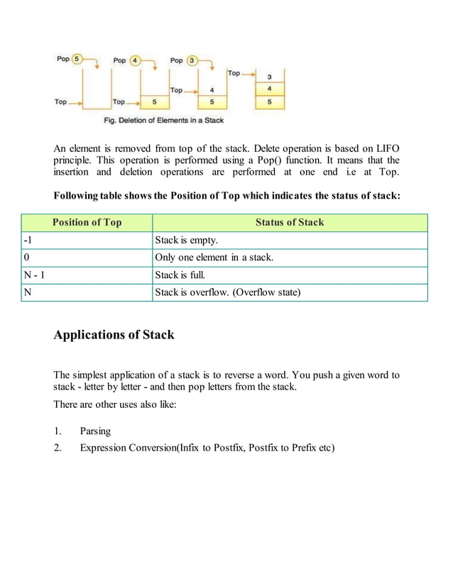 Data Structure | PDF