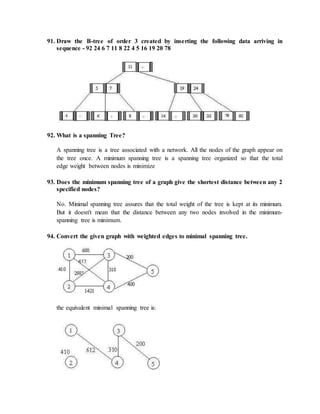 DATA STRUCTURES - SHORT NOTES | PDF