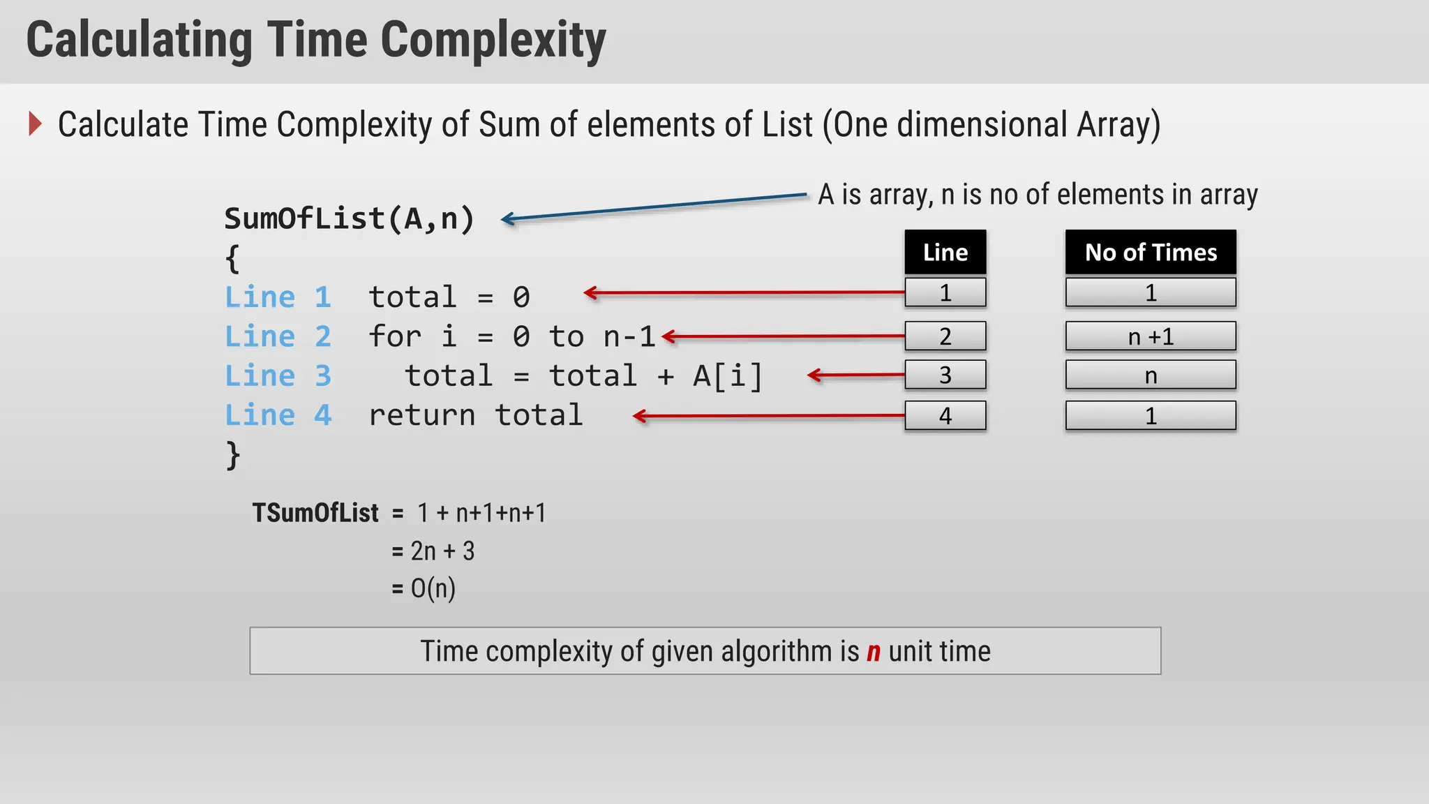 introduction about data structure_i.pptx