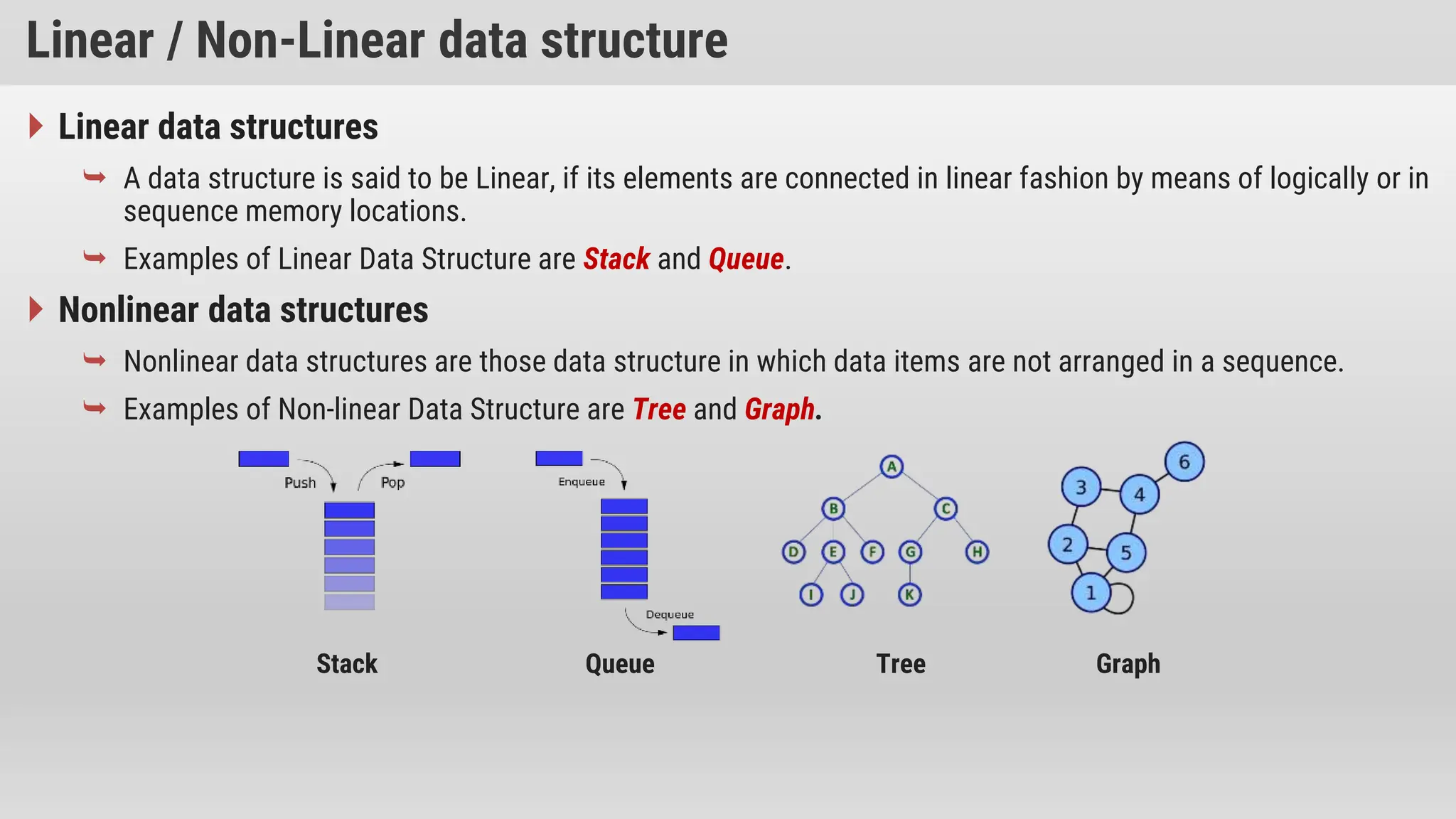 introduction about data structure_i.pptx