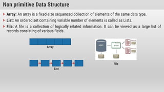 introduction about data structure_i.pptx