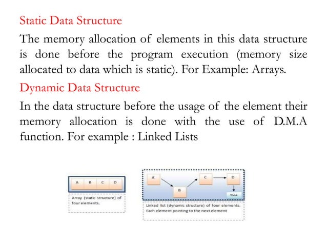 Data Structure Introduction for Beginners | PPT