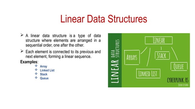 DATA STRUCTURE INTRODUCITON FULL NOTES.pptx