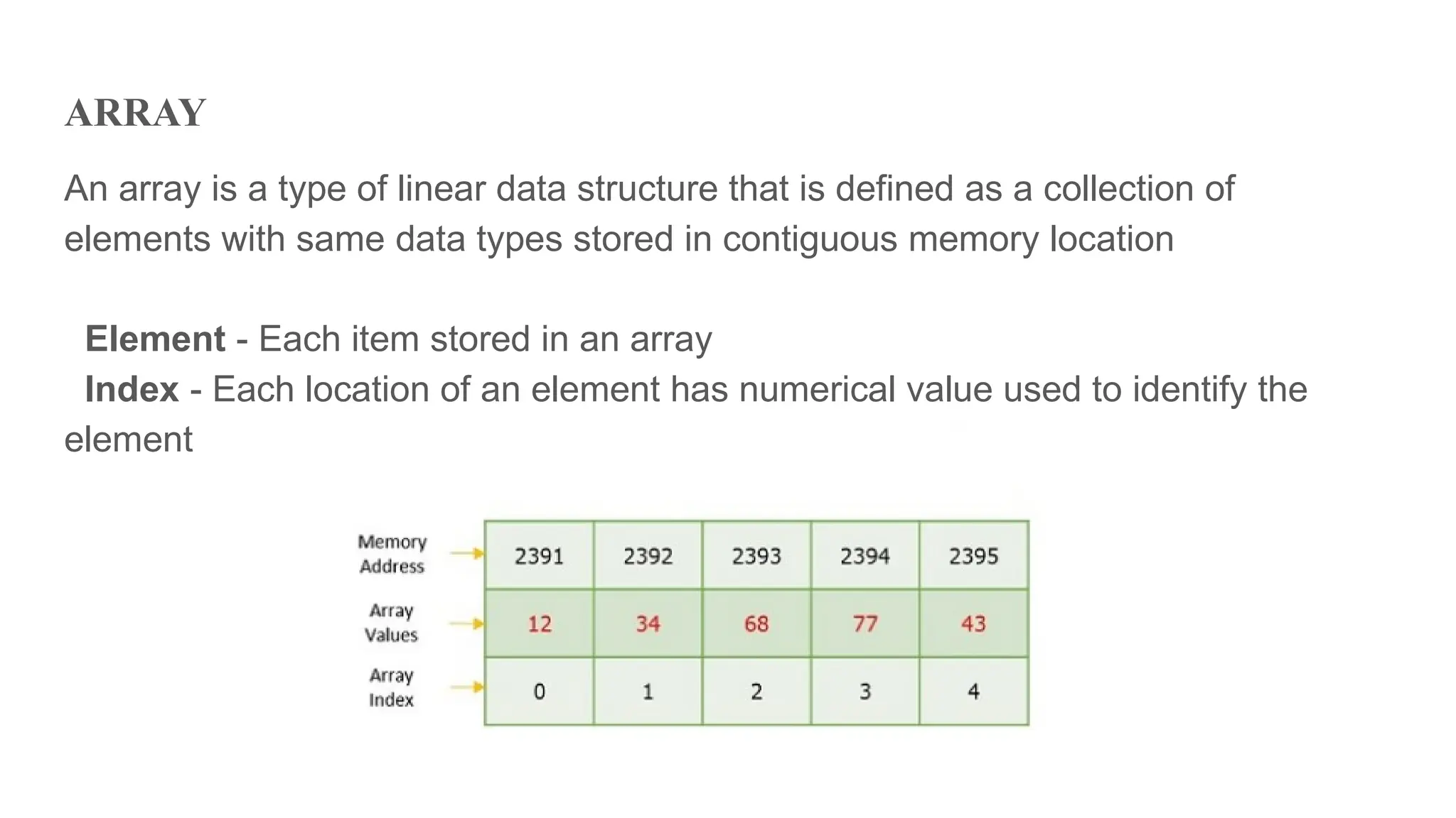 ds classificationtypeswithexampleimages.pptx