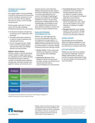 NetApp Brochure | PDF