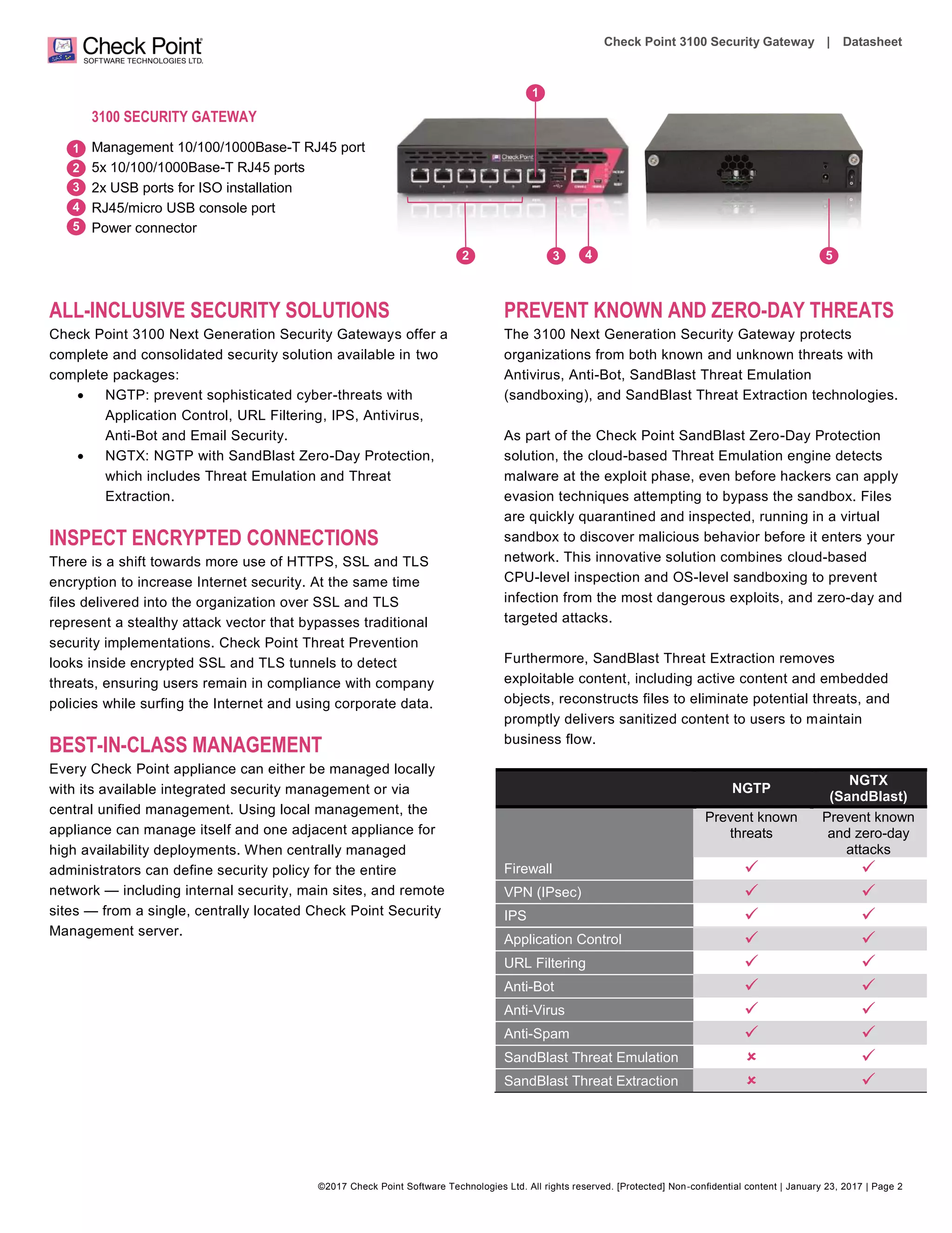CHECK POINT 3100 NEXT GENERATION SECURITY GATEWAY FOR THE BRANCH AND ...