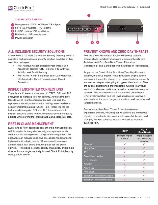 CHECK POINT 3100 NEXT GENERATION SECURITY GATEWAY FOR THE BRANCH AND