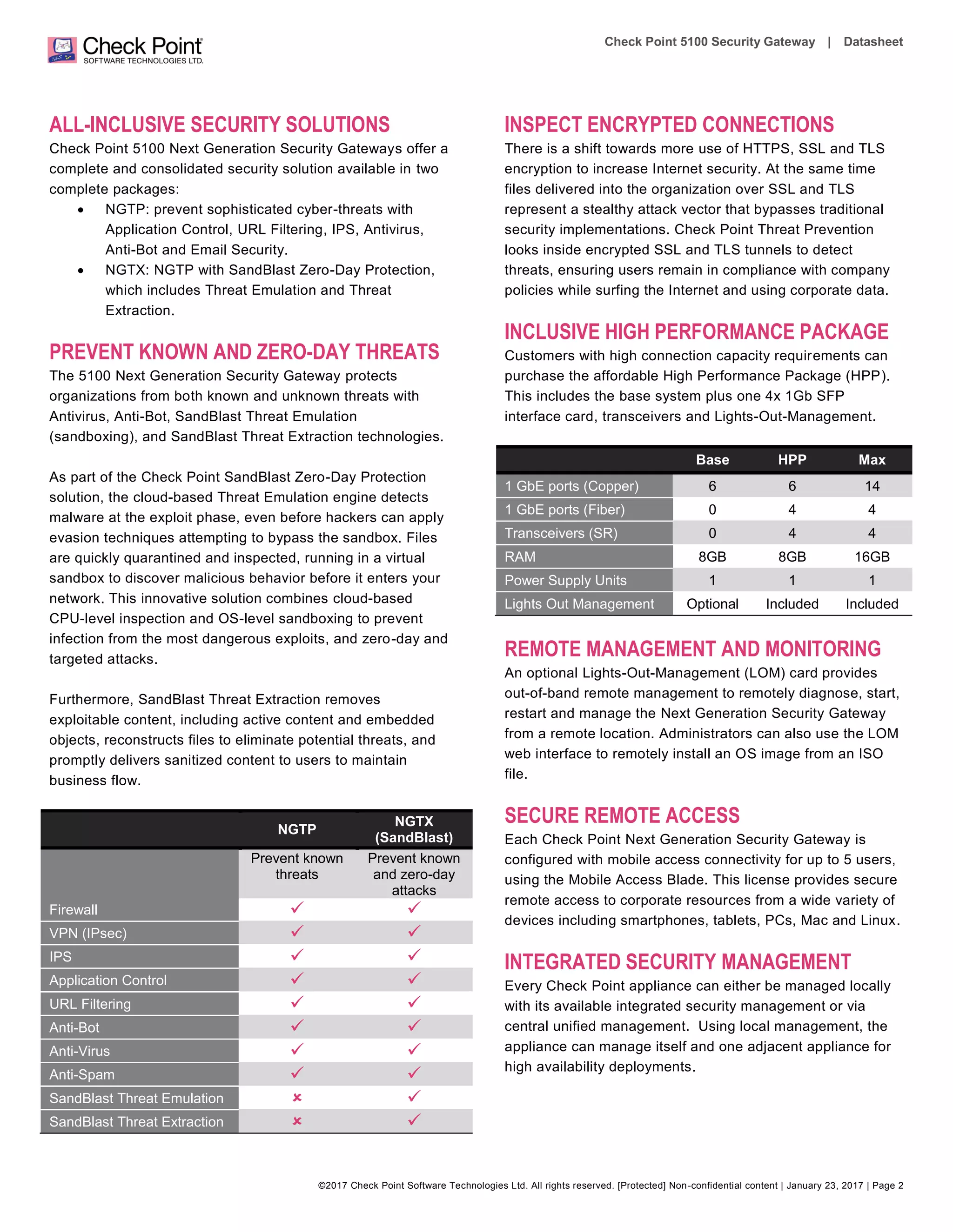 CHECK POINT 5100 NEXT GENERATION SECURITY GATEWAY FOR THE SMALL ...