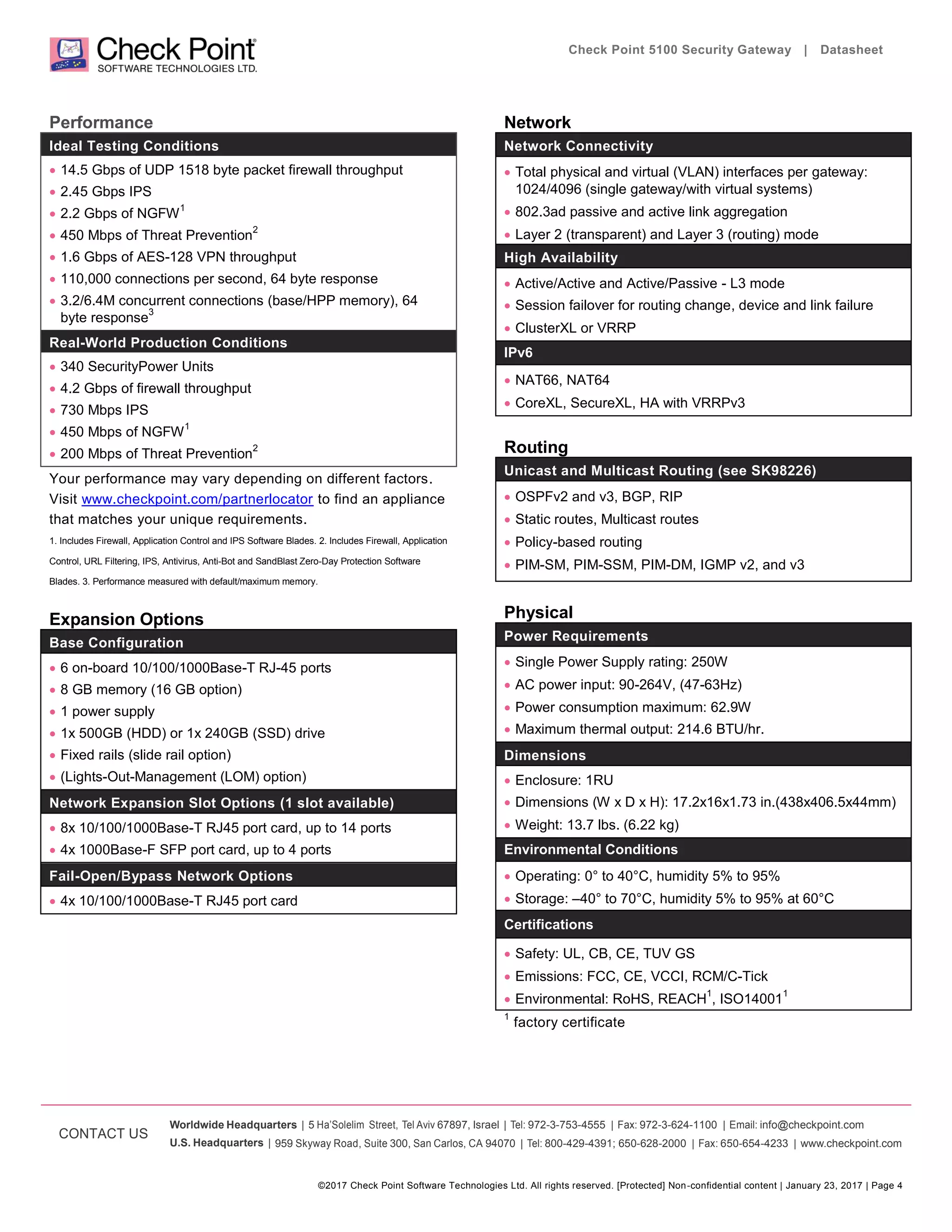 CHECK POINT 5100 NEXT GENERATION SECURITY GATEWAY FOR THE SMALL ...