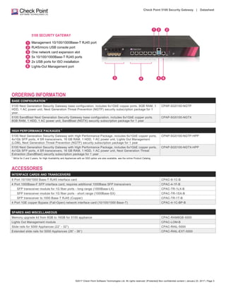CHECK POINT 5100 NEXT GENERATION SECURITY GATEWAY FOR THE SMALL ...