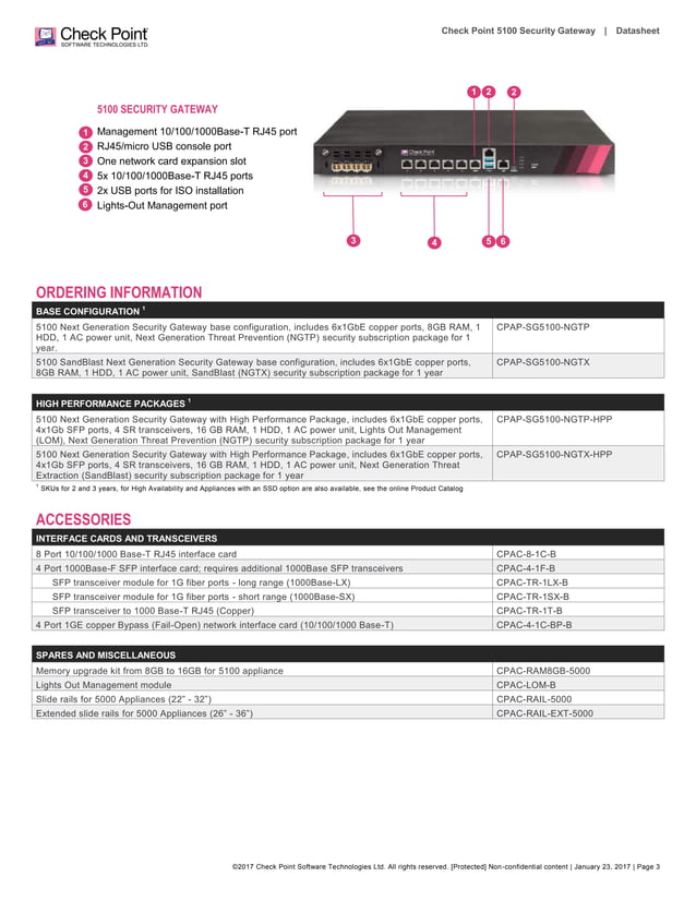 CHECK POINT 5100 NEXT GENERATION SECURITY GATEWAY FOR THE SMALL ...