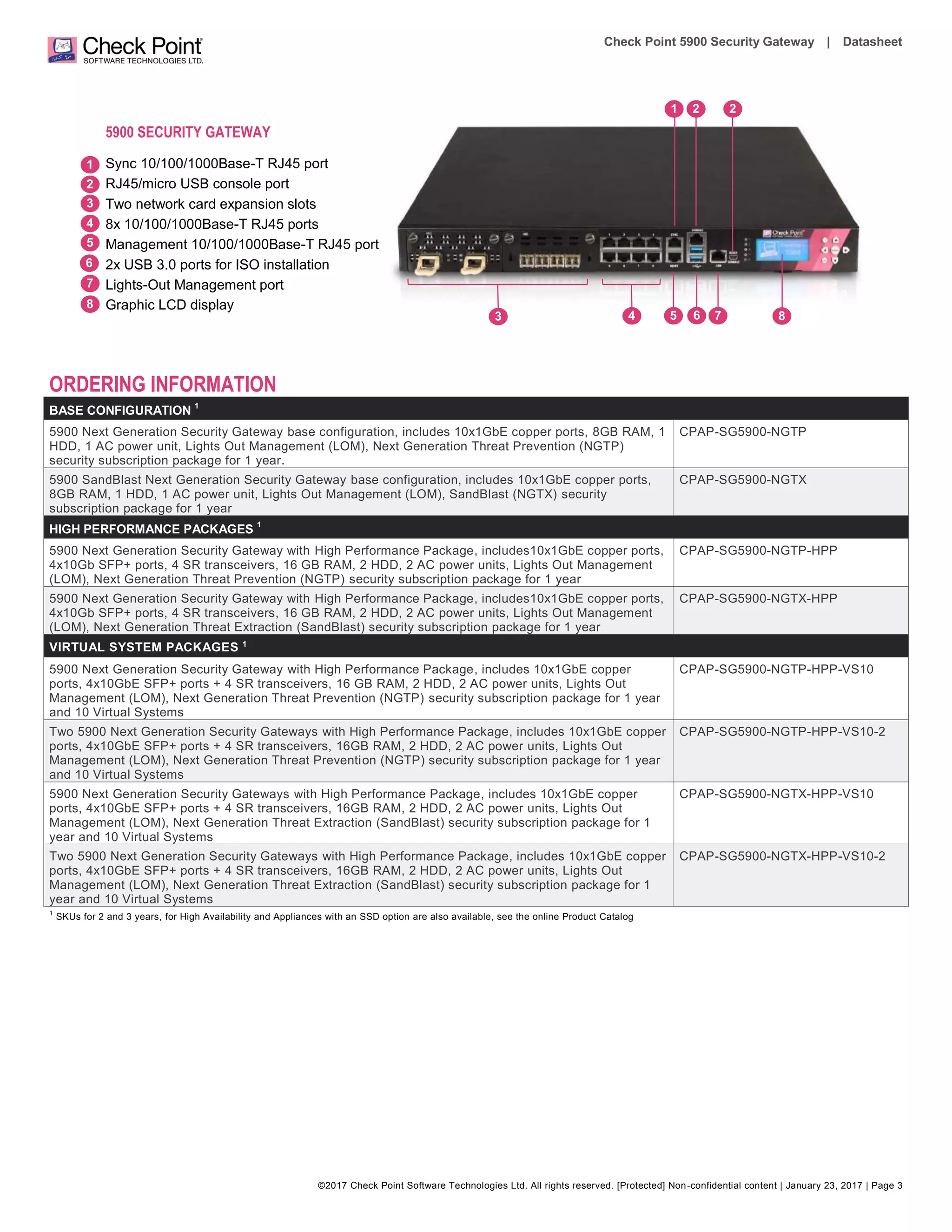 CHECK POINT 5900 NEXT GENERATION SECURITY GATEWAY FOR THE MID-SIZE ...
