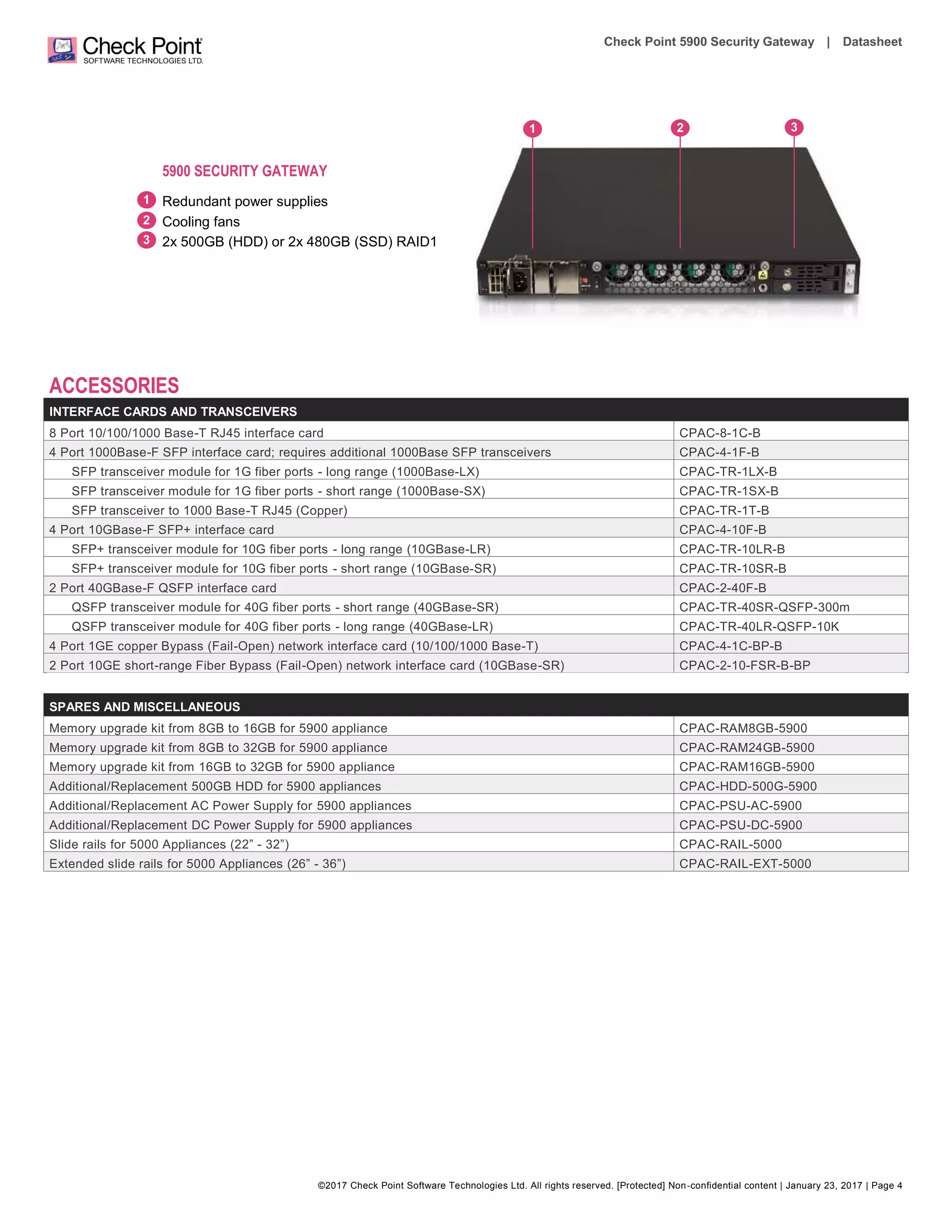 CHECK POINT 5900 NEXT GENERATION SECURITY GATEWAY FOR THE MID-SIZE ...