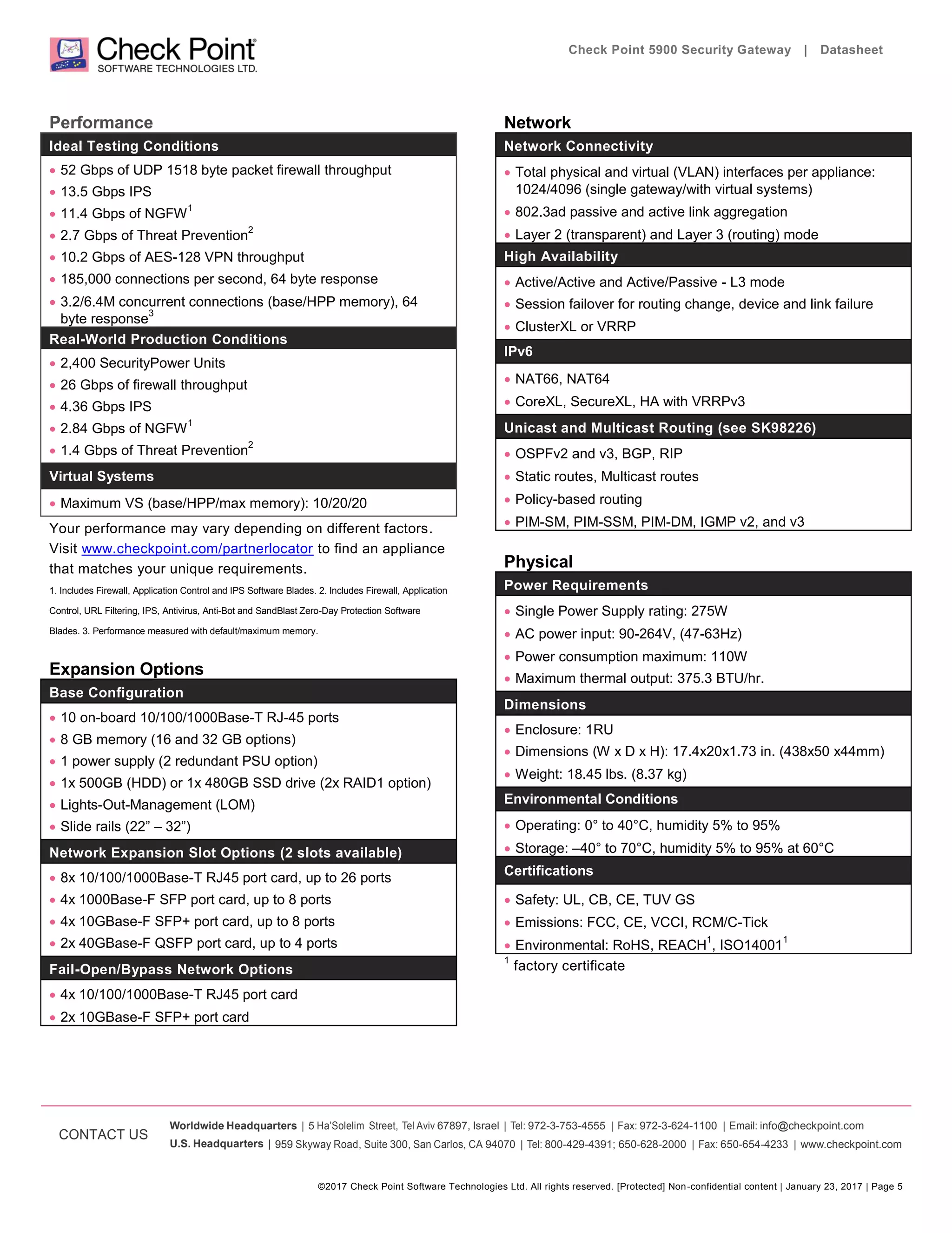 CHECK POINT 5900 NEXT GENERATION SECURITY GATEWAY FOR THE MID-SIZE ...