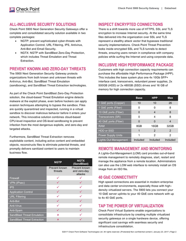 CHECK POINT 5900 NEXT GENERATION SECURITY GATEWAY FOR THE MID-SIZE ...