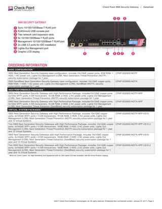 CHECK POINT 5900 NEXT GENERATION SECURITY GATEWAY FOR THE MID-SIZE ...
