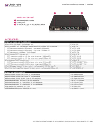CHECK POINT 5900 NEXT GENERATION SECURITY GATEWAY FOR THE MID-SIZE ...