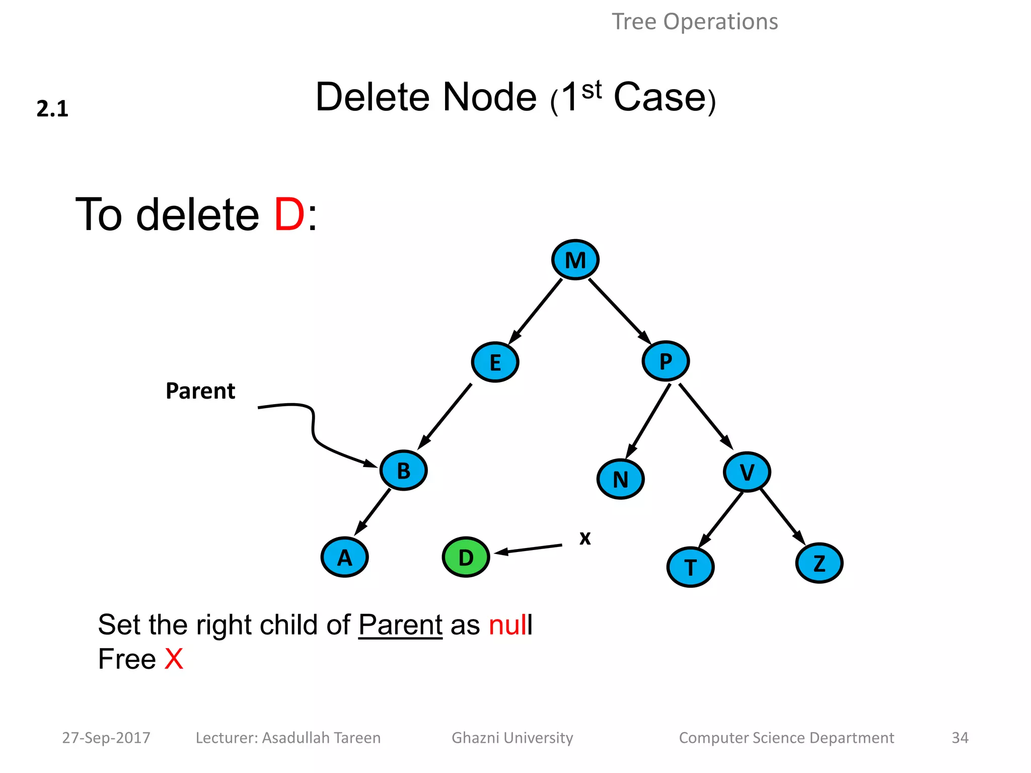 Tree Operations | PPT