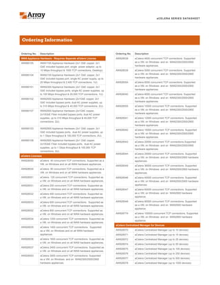 WAN OPTIMIZATION CONTROLLERS | PDF