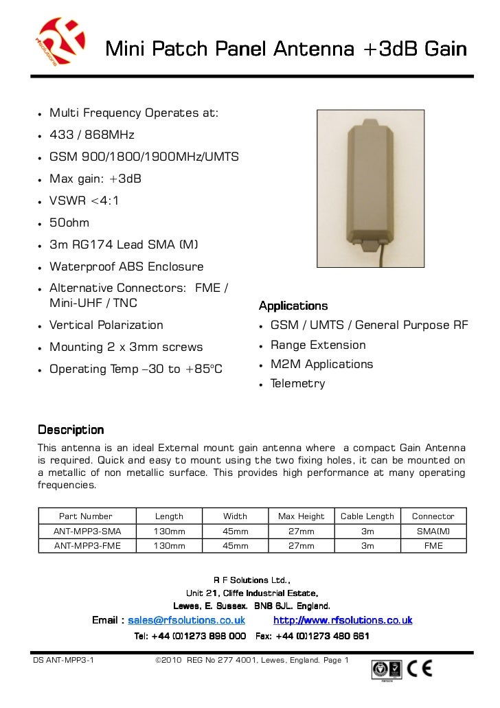 RF Solutions Mini Patch Panel Antenna