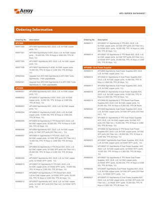 APPLICATION DELIVERY CONTROLLERS | PDF