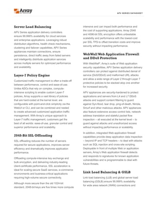 APPLICATION DELIVERY CONTROLLERS | PDF