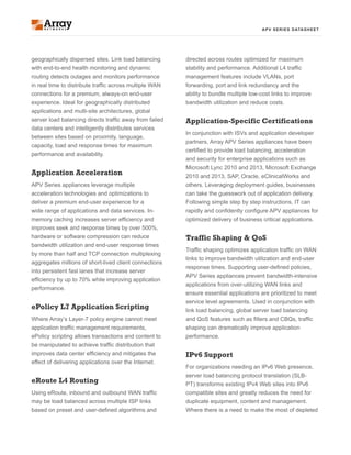 APPLICATION DELIVERY CONTROLLERS | PDF