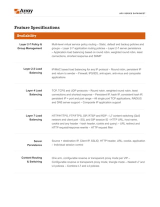 APPLICATION DELIVERY CONTROLLERS | PDF