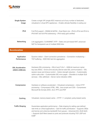 APPLICATION DELIVERY CONTROLLERS | PDF