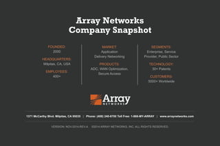 Array Networks - Application Availability, Security & Performance | PPT