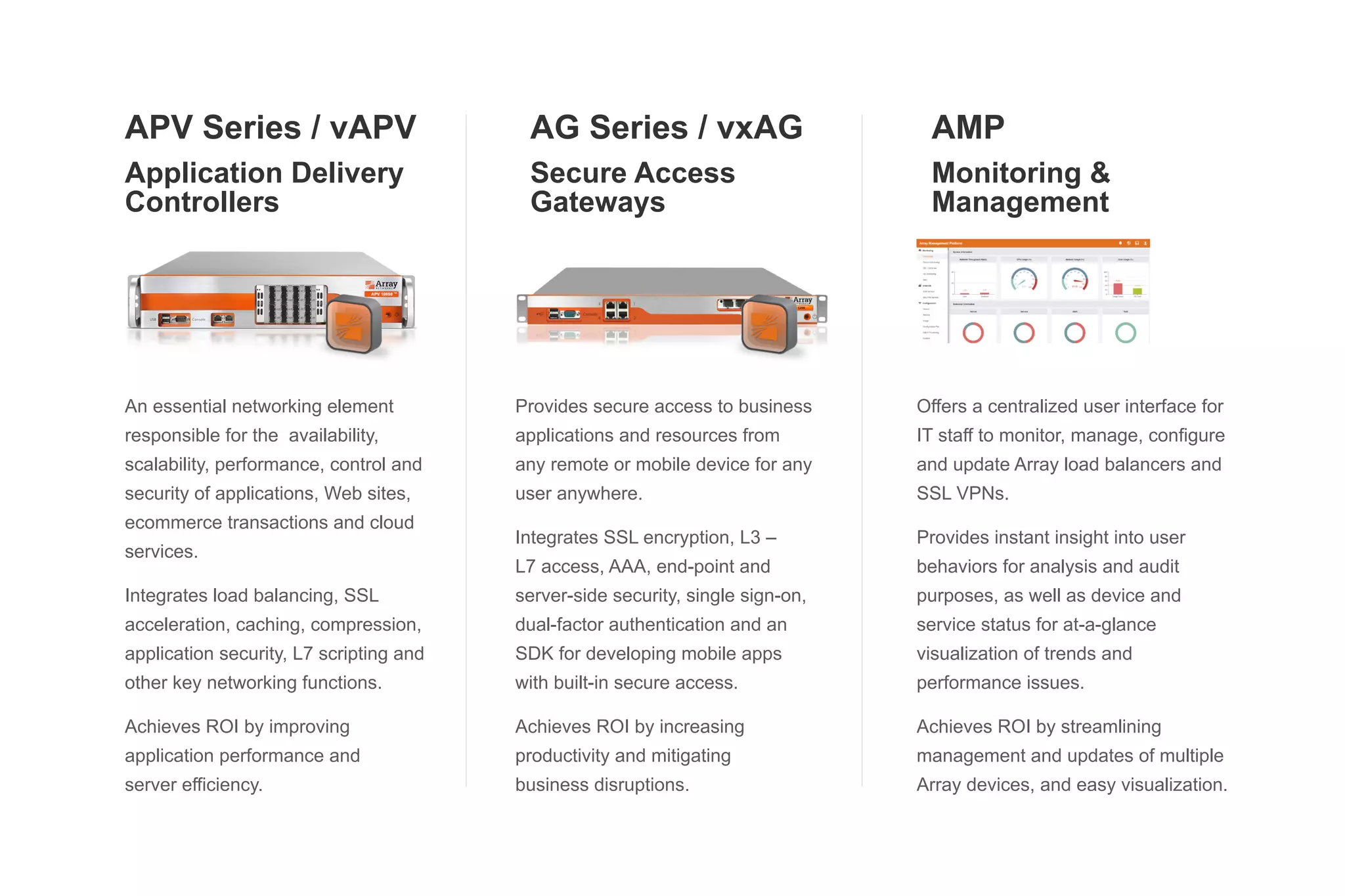 Array Networks Corporate Overview | PDF