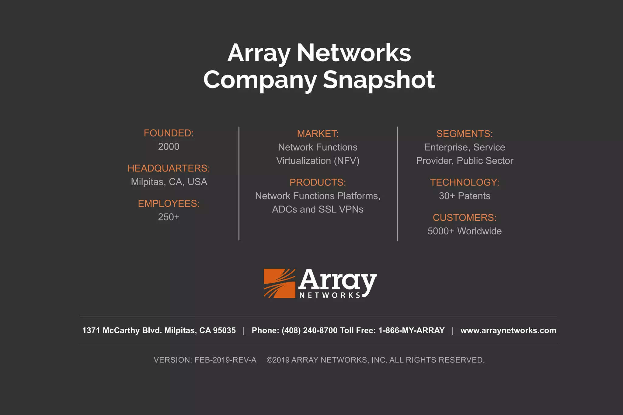 Array Networks Corporate Overview | PDF