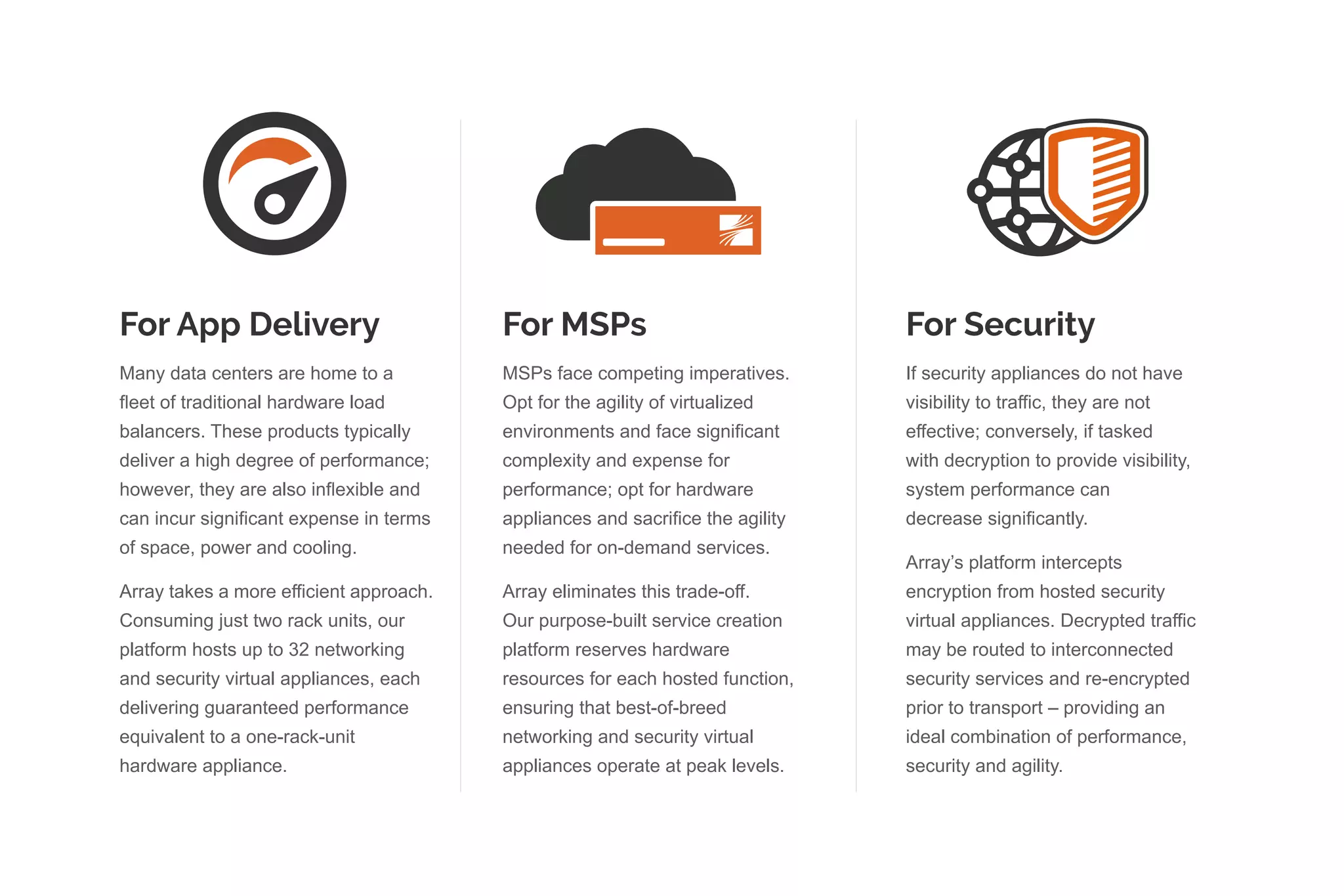 Array Networks Corporate Overview | PDF