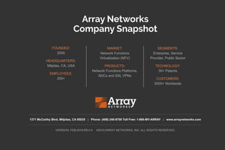 Array Networks Corporate Overview | PDF