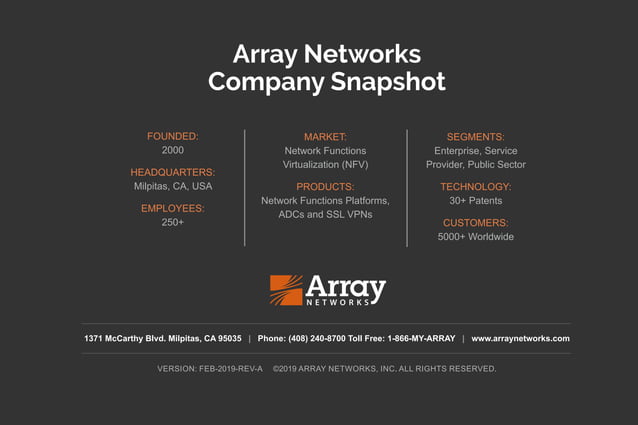 Array Networks Corporate Overview | PDF