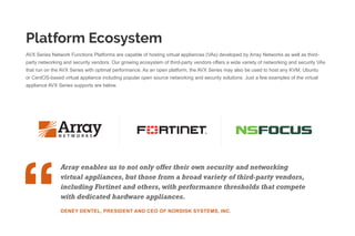 Array Networks Corporate Overview | PDF