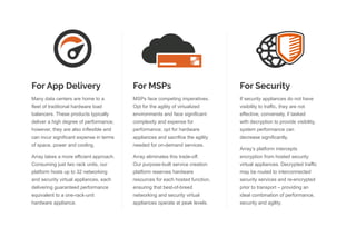 Array Networks Corporate Overview | PDF
