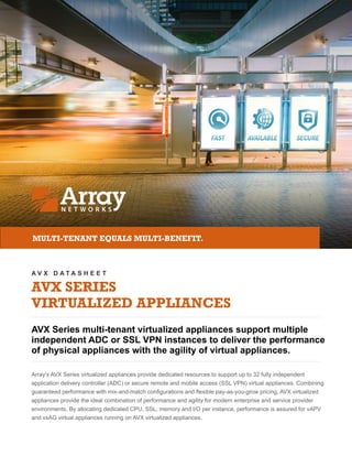 AVX SERIES VIRTUALIZED APPLIANCES | PDF