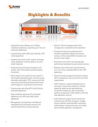 AVX SERIES VIRTUALIZED APPLIANCES | PDF