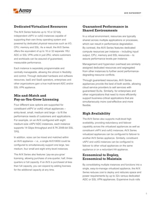 AVX SERIES VIRTUALIZED APPLIANCES | PDF