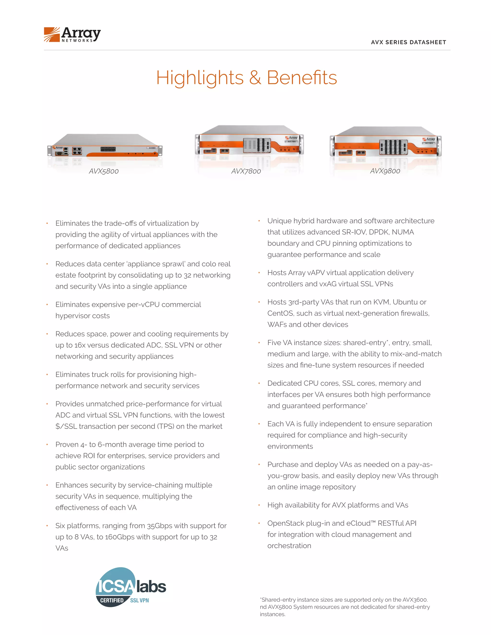 AVX Series Network Functions Platform | PDF | Computing | Technology & Computing