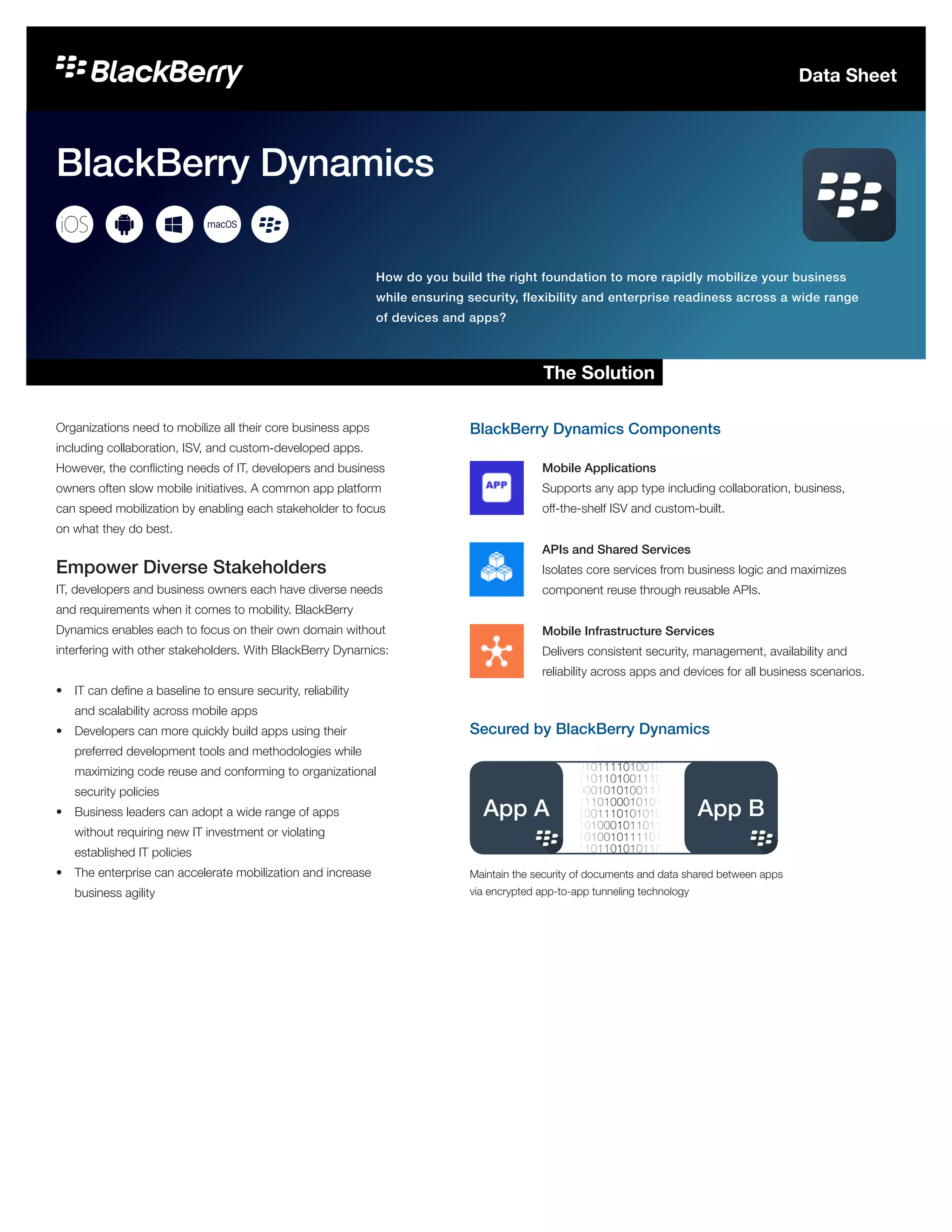 BlackBerry Dynamics | PDF