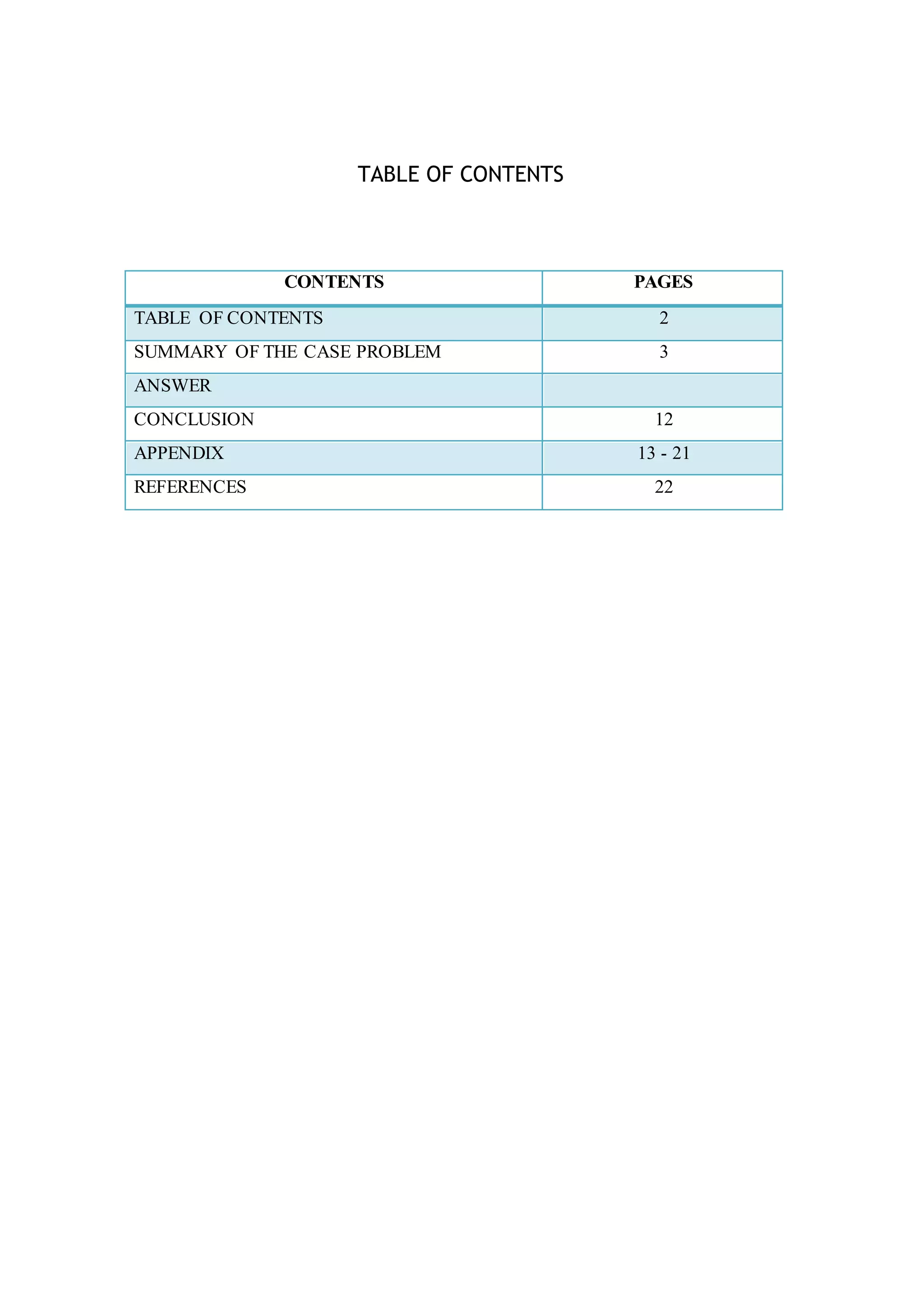 Investment Strategy Case Analysis (MGT 3050) | DOCX