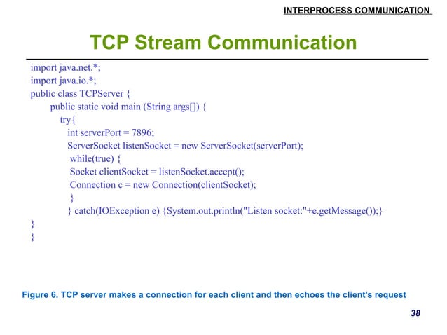 Distributed Systems inter process communication | PPT