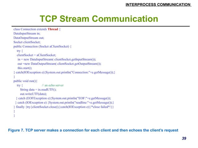 Distributed Systems inter process communication | PPT